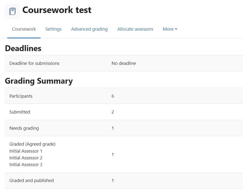 Double-marking Assignment - Use grading sheet - Knowledge Base